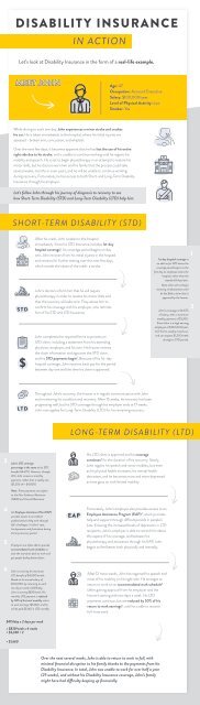 Disability-Insurance-Infographic
