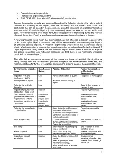 Consultations With Sp consultations-with-sp