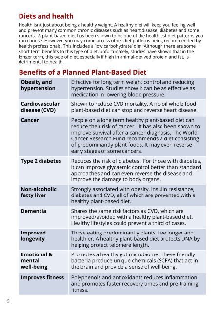 Diets and health Health i