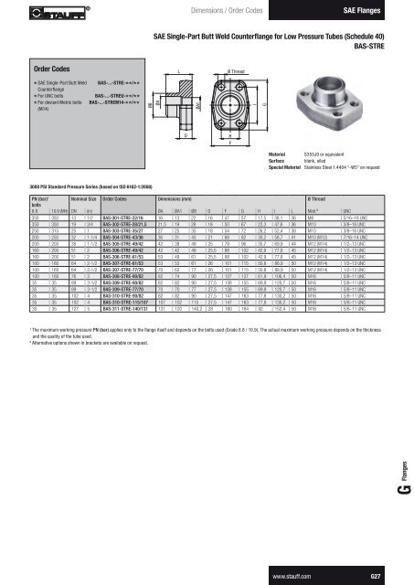 I SAE Flanges Dimensions