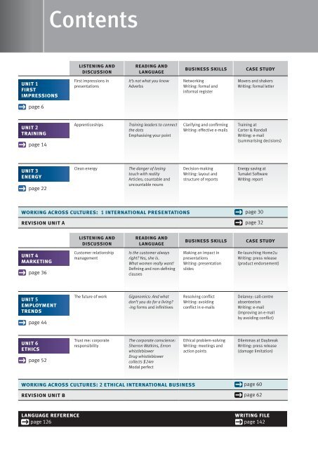 5. Market Leader Advanced- Contents. Scope and sequence