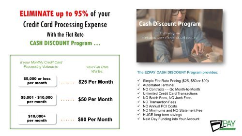 EZPAY CASH DISCOUNT PROGRAM