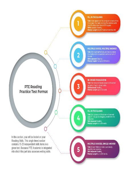 pte reading test format pdf pte reading test format pdf