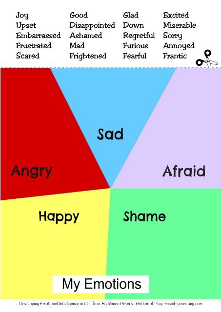 5-core-emotions-of-emotional-intelligence-for-preschoolers