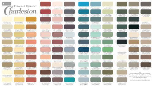 Paint Colors of Historic Charleston