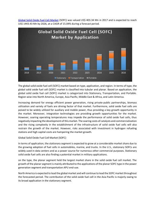 Global Solid Oxide Fuel Cell Market
