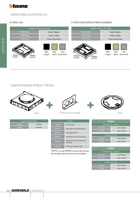 TAPAS PARA CAJA RFB4-SS T