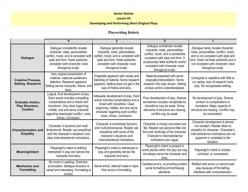 Playwriting Rubric