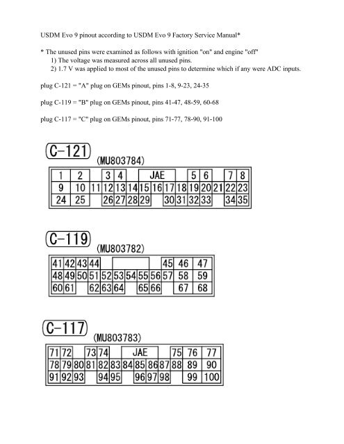 Evo 9 USDM ECU pinout