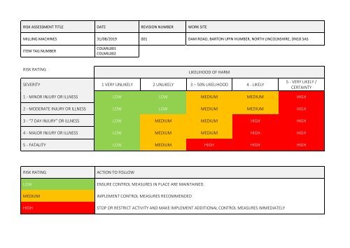 RISK ASSESSMENT TITLE DAT