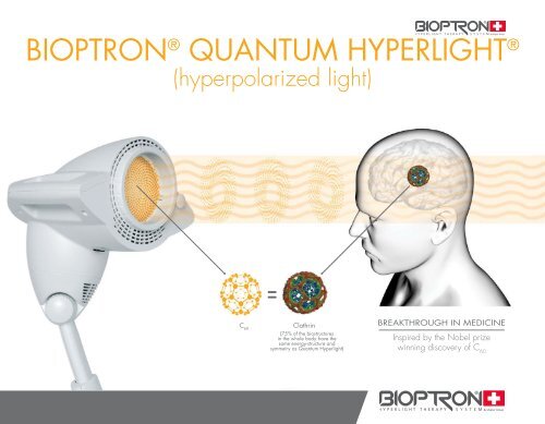 Bioptron Hyper Polarized Light English