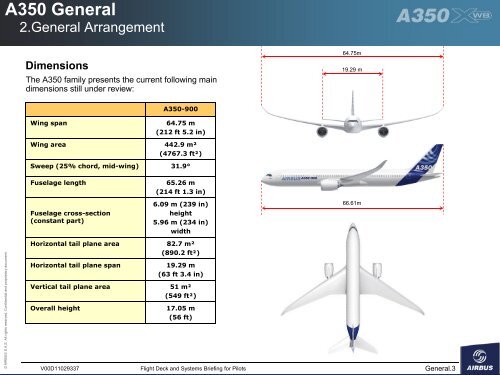 A350 General 1.Introducti