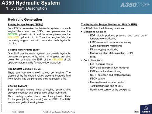 A350 Hydraulic System 1.