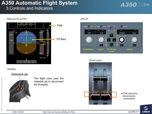 A350 Automatic Flight Sys