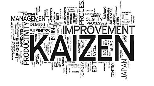 Kaizen presentacion a equipos