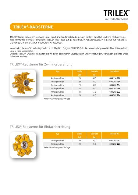 TrilEX ® -raDKränZE Mit