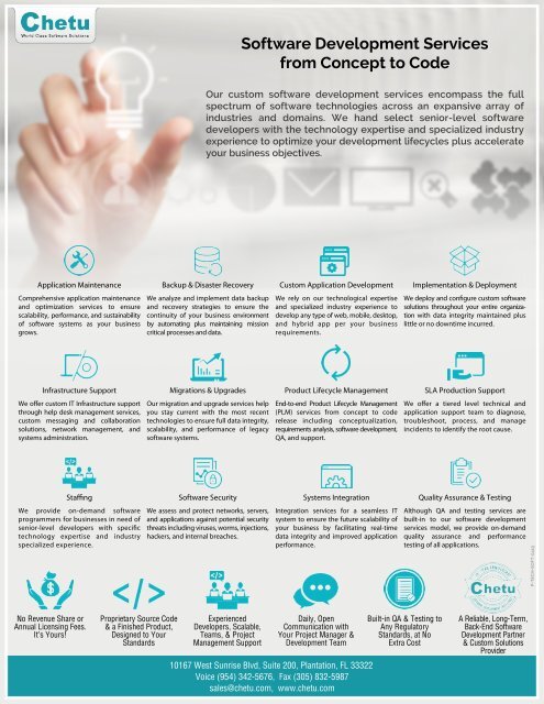 Custom Software Development Services from Concept to Code