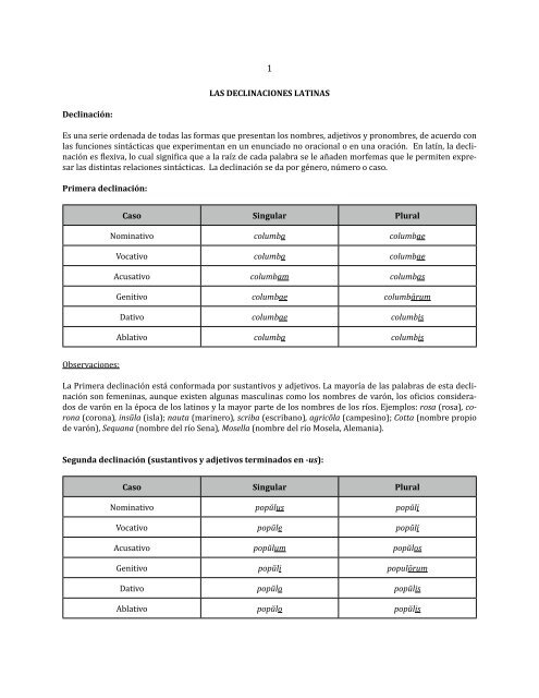 Sustantivos 3 Declinacion Latina
