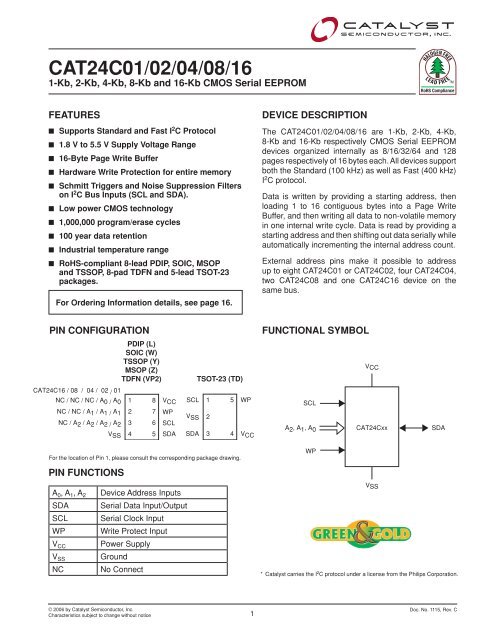 CSI24C02 - Catalyst Semiconductor