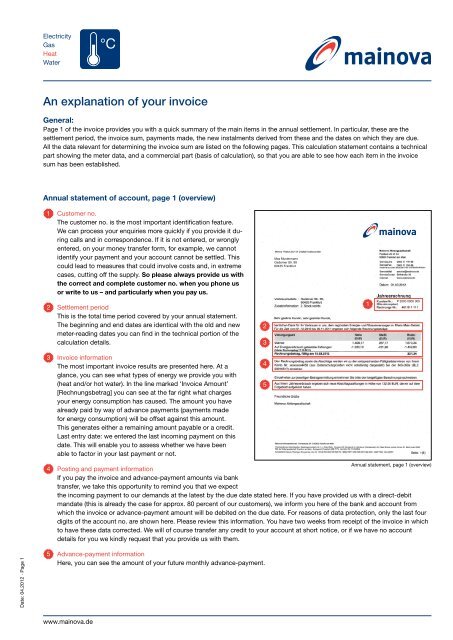 Explanation of the heating bill for customers with