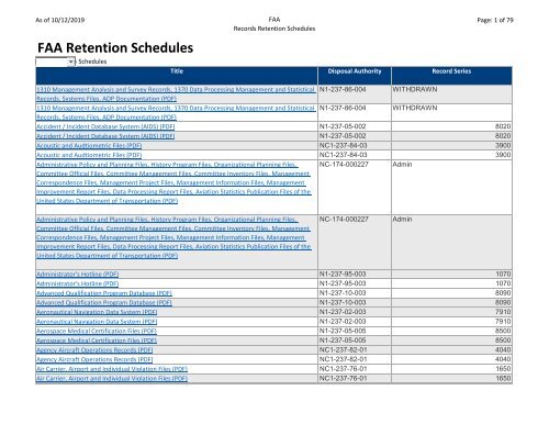 FAA Records Retention Schedules (V4 As of 10-12-2019)