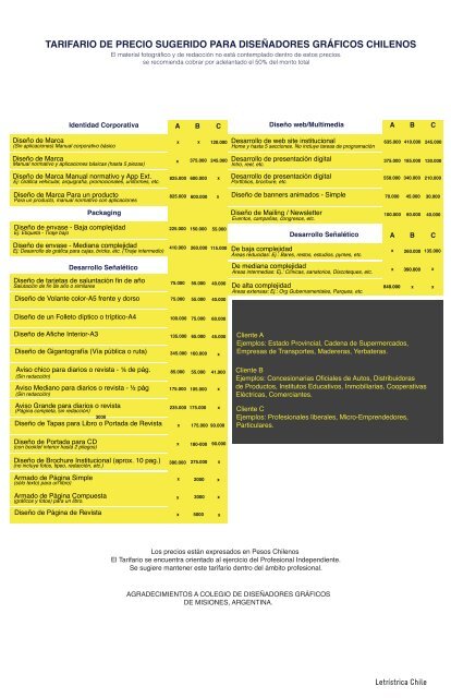 Tarifario para Diseñadores gráficos Chile (Sugerido)