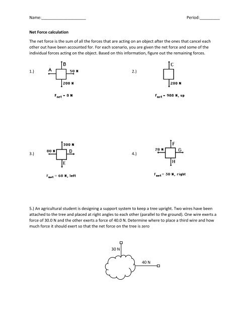 Calculating net force
