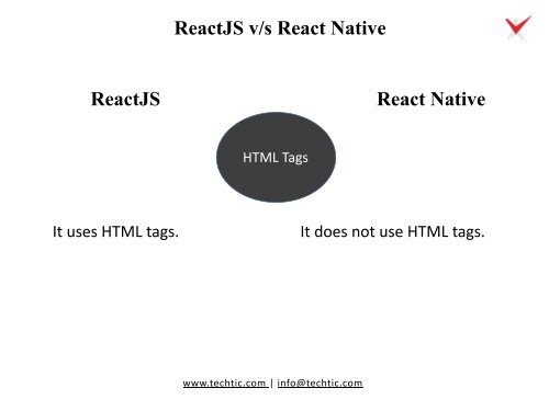 React React