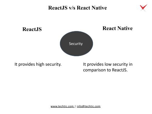 React React
