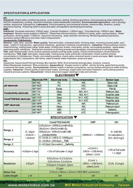 MIC Portable water quality meter