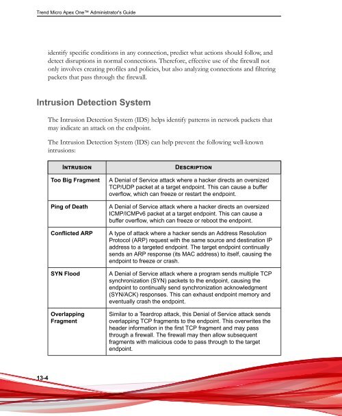 Trend Micro Apex One Admi