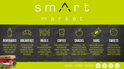 Smart Market Menu