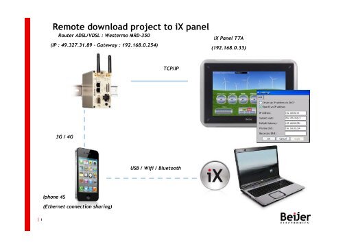BEIJER-Slides-5-Routing HMI ix Developer [en]