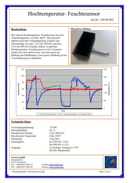 Hochtemperatur- Feuchtesensor - Measurement Valley