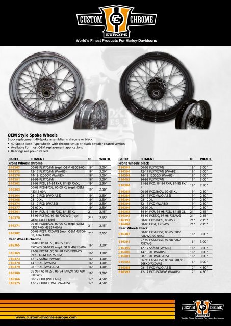Custom Chrome Europe OEM-Style Replacement Wheels Custom Chrome Europe OEM-Style Replacement Wheels