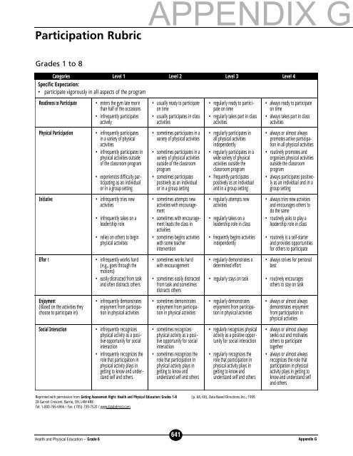 APPENDIX F-4 Understandin