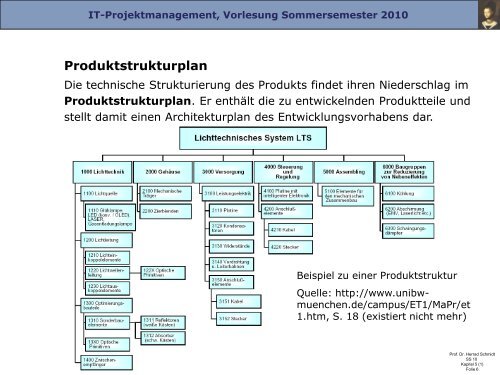 IT-Projektmanagement, Vor