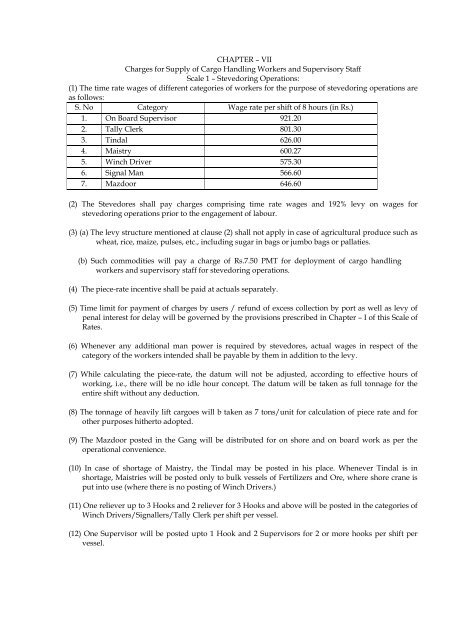 Charges for Stevedoring and C&F operations - Chennai Port Trust