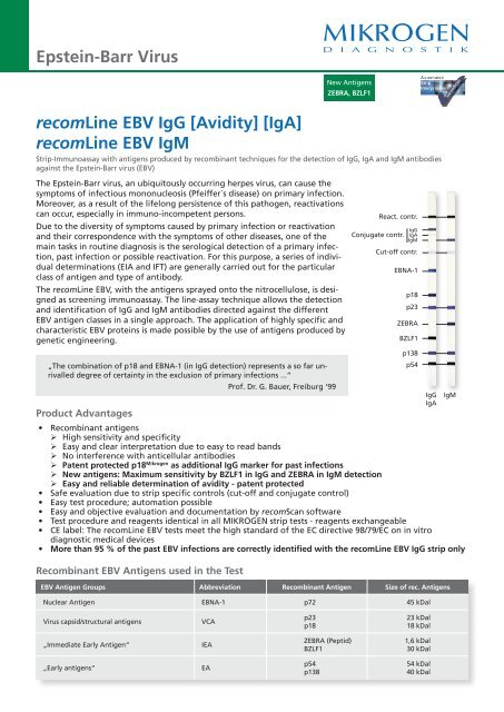 recomLine EBV IgG [Avidity] [IgA] recomLine EBV IgM ... - Mikrogen