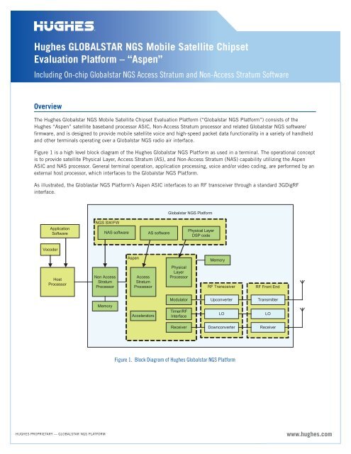 Hughes GLOBALSTAR NGS Mobile Satellite ... - Hughes Europe