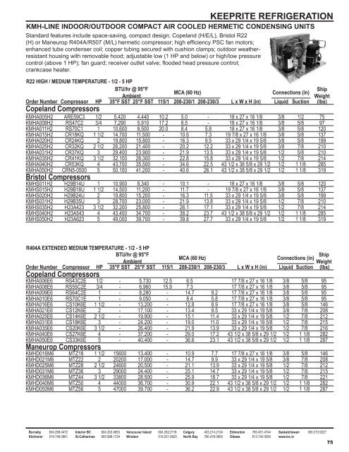 KEEPRITE REFRIGERATION KV