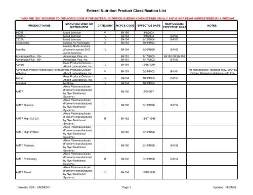 Enteral Nutrition Product Classification List