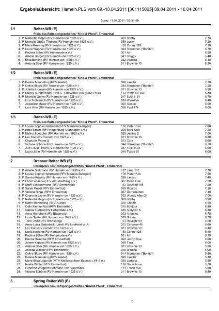 Crystal Reports - prlist1.RPT - Reiterverein Hameln von 1925 e.V.