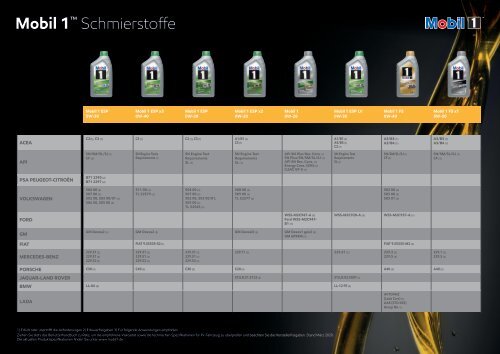 Produktuebersicht-Mobil1_high