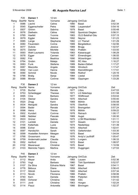 49. Augusta Raurica Lauf - SC Diegten