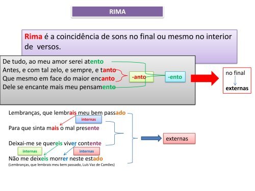 Rima é a coincidência de sons no final ou mesmo no interior de ...