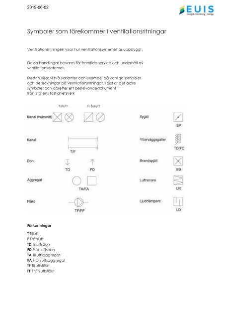 Flik 26 Ritningssymboler