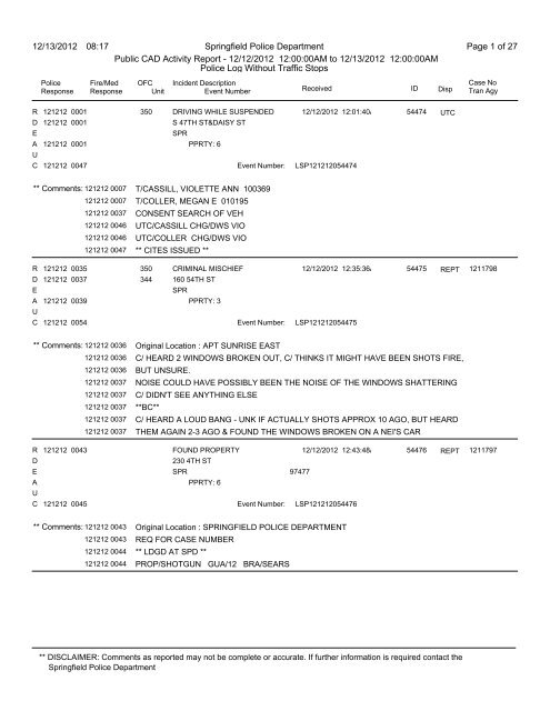 Public CAD Activity Report - City of Springfield
