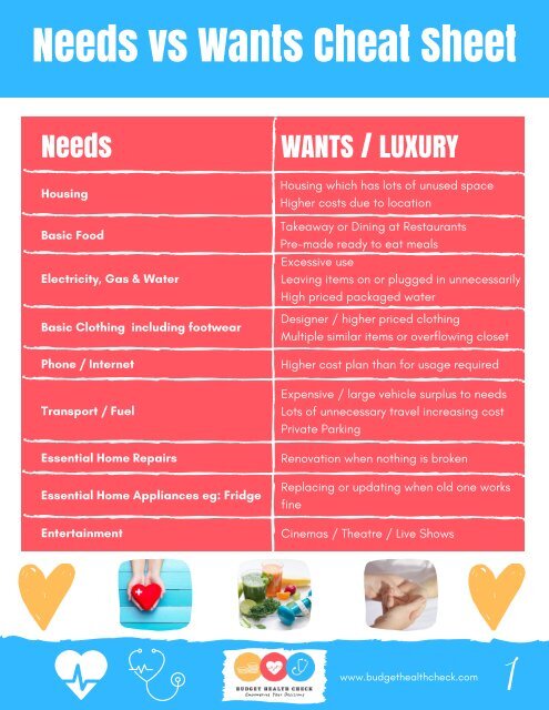 Need Vs Want