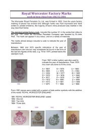 The Royal Worcester Models of Bernard Winskill